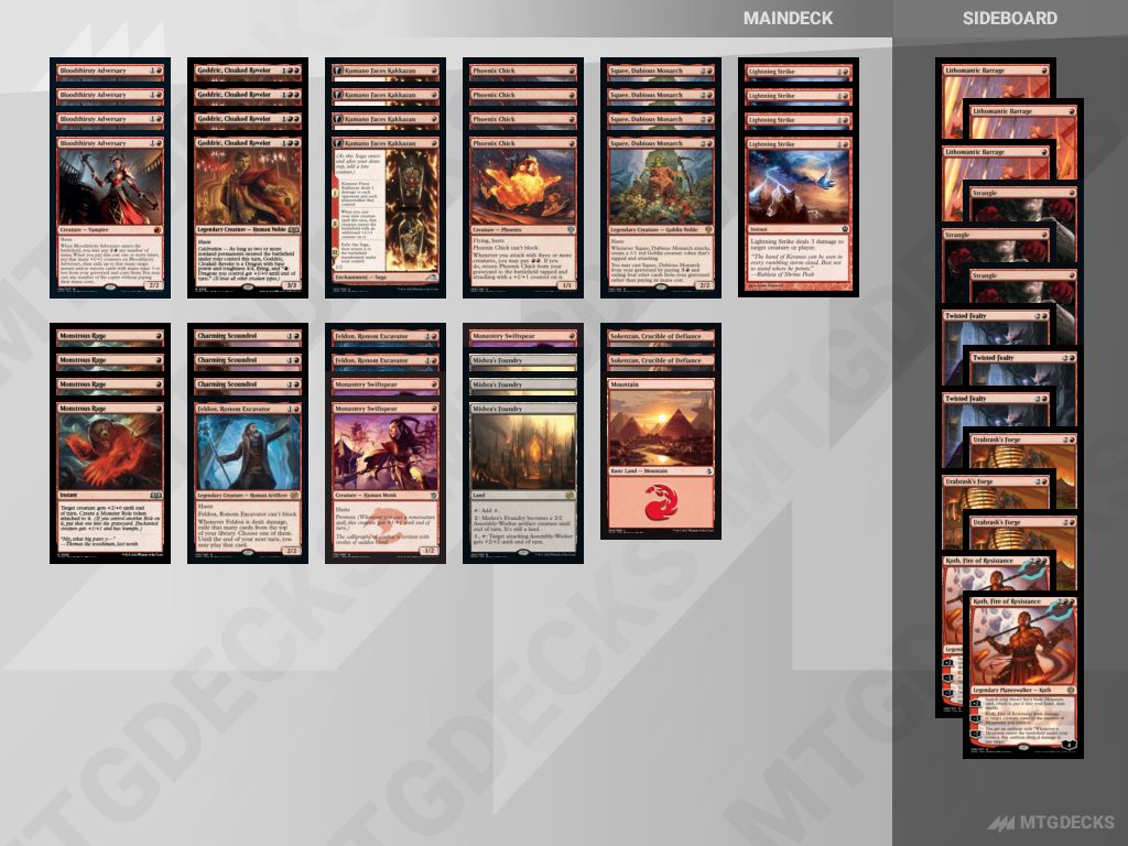 Arena Standard Mono-Red Aggro deck by isamaruk • MTG DECKS