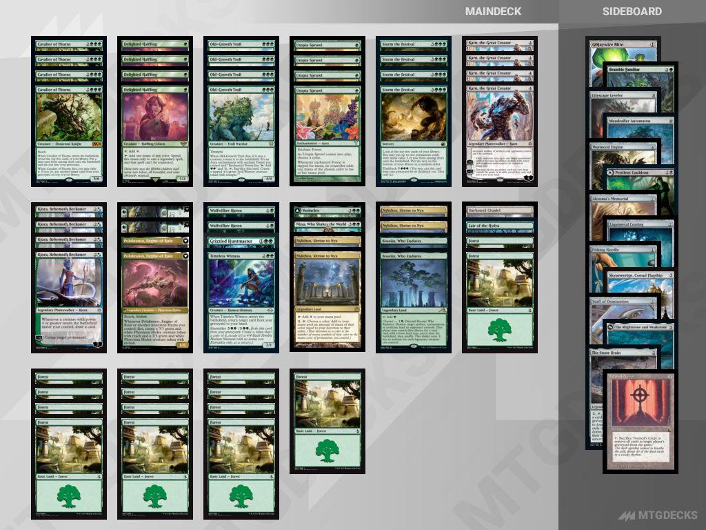 Arena Historic Mono Green Devotion deck by FivePawns • MTG DECKS