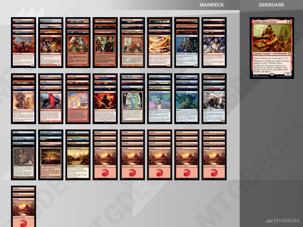 Commander MAGDA, BUDGET 150 USD deck by Sergio Nicolás Letelier • MTG DECKS