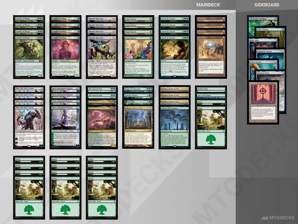 Arena Historic Mono Green Devotion deck by RagnarokThor26 • MTG DECKS