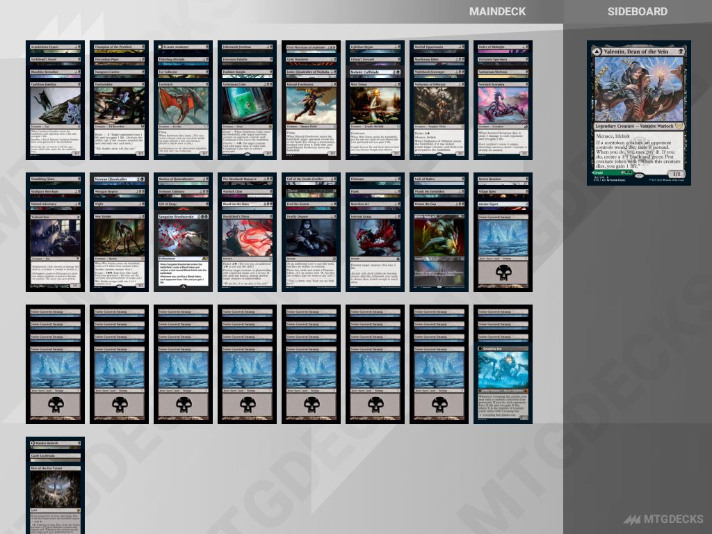 Historic-Brawl Valentin, Dean of the Vein deck by MTGA-Assistant-Meta ...