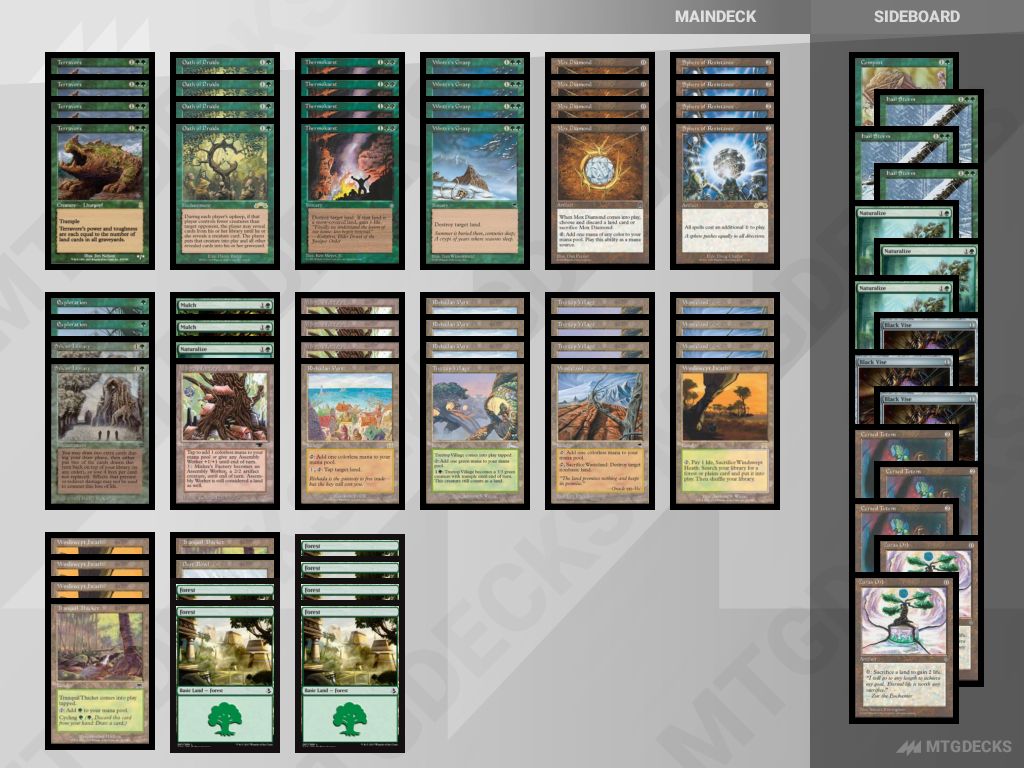 Premodern Oath Ponza deck by Matthias Gorges • MTG DECKS