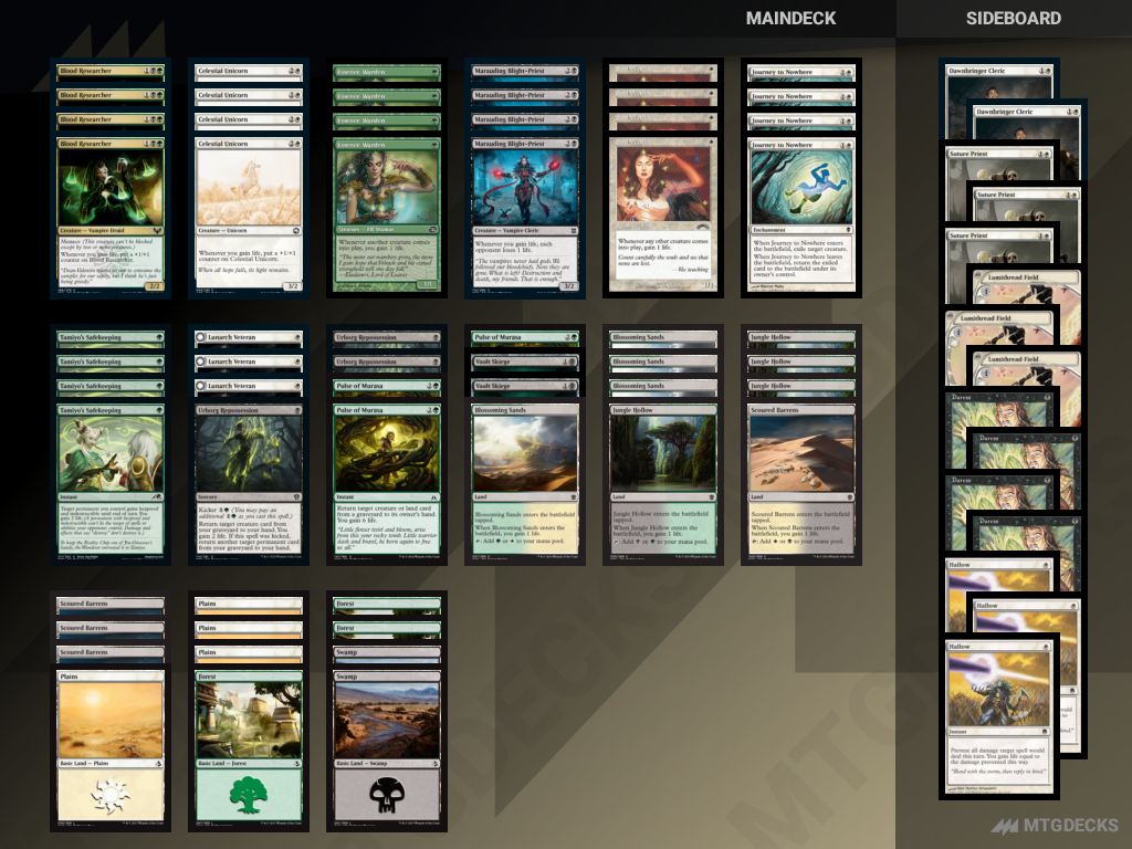 Pauper Bant Control deck by Dyakuba • MTG DECKS