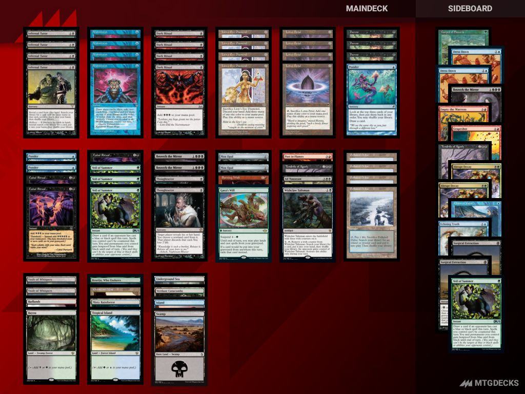 Legacy ANT deck by Miura Shuta • MTG DECKS