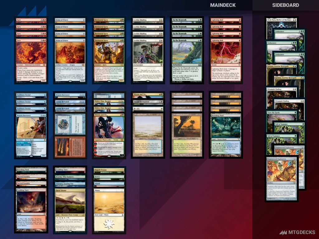 Modern Rogue deck by Akagi Nobuyuki • MTG DECKS