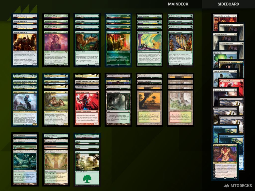 Modern Samwise Food deck by Ishihara Jun • MTG DECKS
