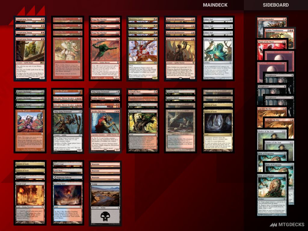 Modern Goblins deck by Atsushi Takino • MTG DECKS
