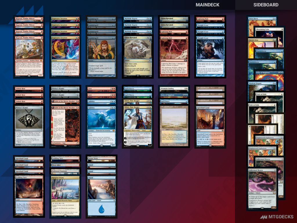 Modern Counter Monkey deck by Sukigara Ryoma • MTG DECKS
