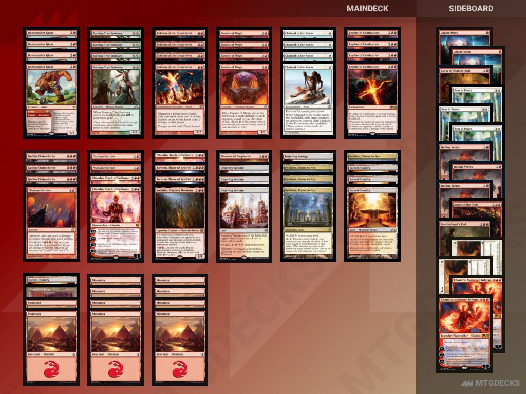 MTG Pioneer Mono Red Devotion top decks • MTG DECKS