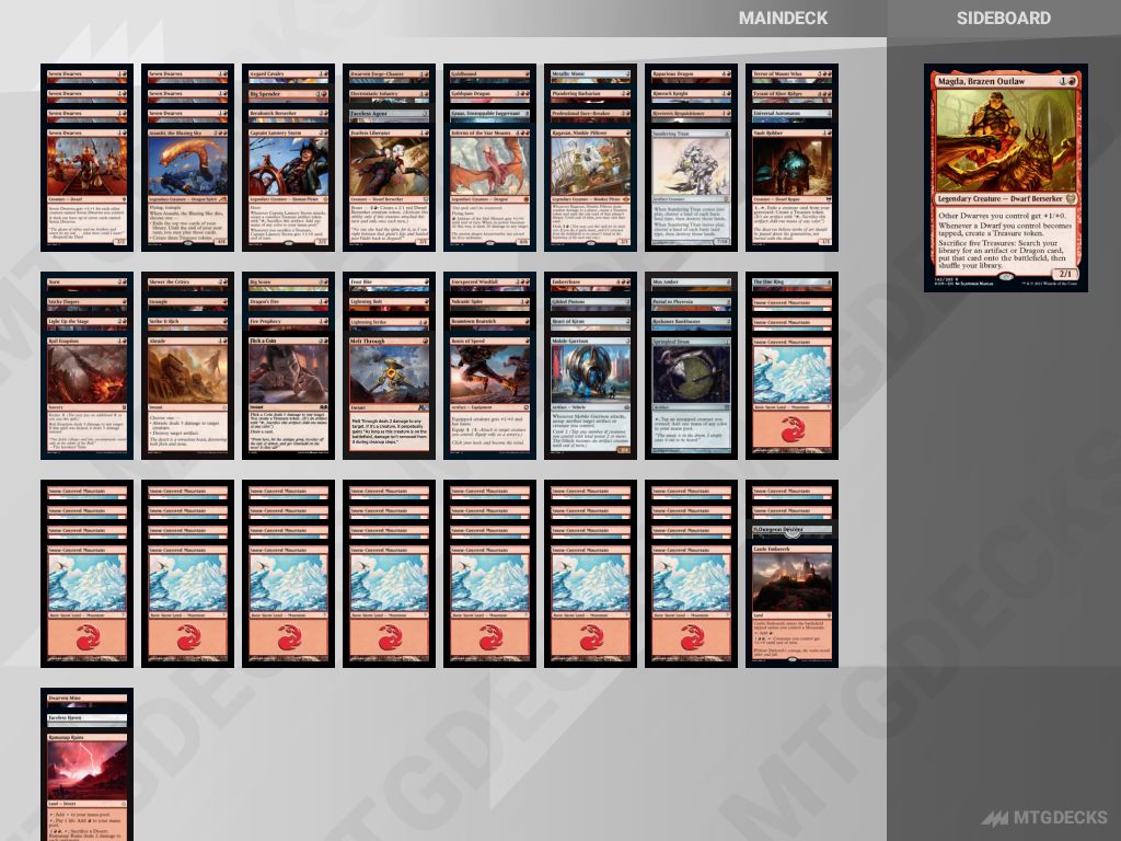 Historic-Brawl HB Magda Treasures, Artifacts & Dragons deck by Aleister ...