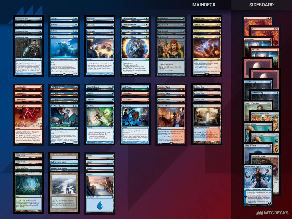 Modern UR Mikel Beiconcoa deck by modestofmind • MTG DECKS