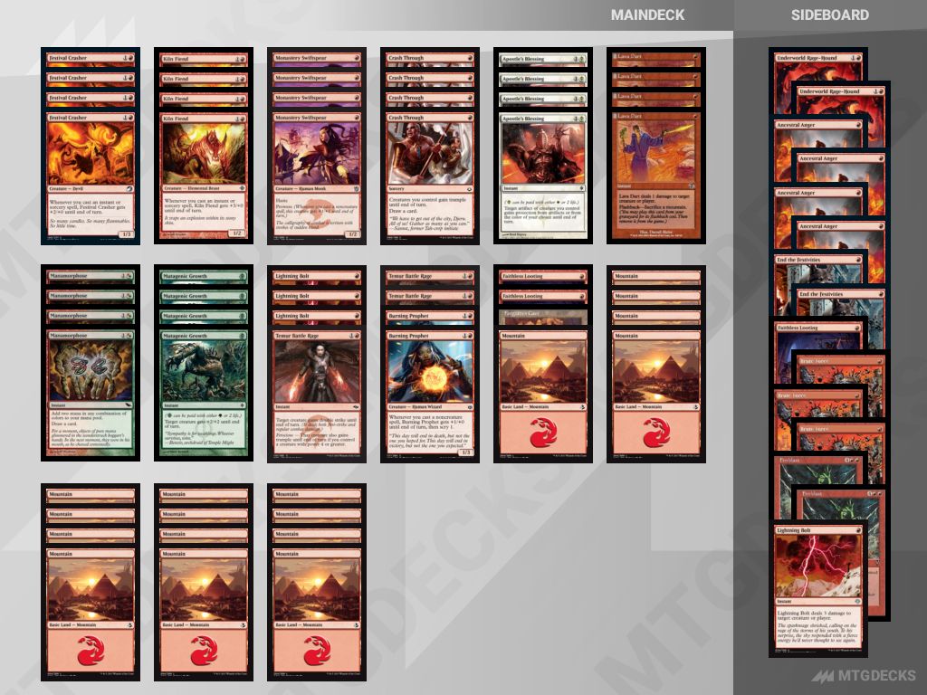 Pauper Hot Dogs deck by Willian GS • MTG DECKS