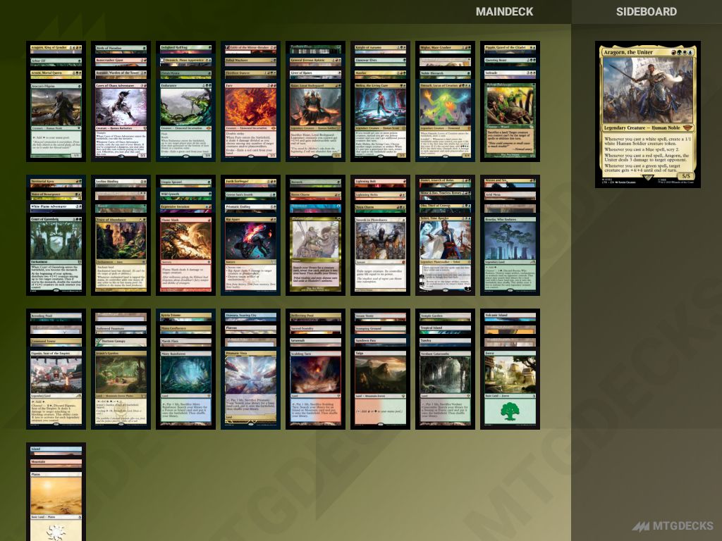 1ª League Chopps and Magic @ Rio Grande (Brasil ?) | Duel-Commander ...