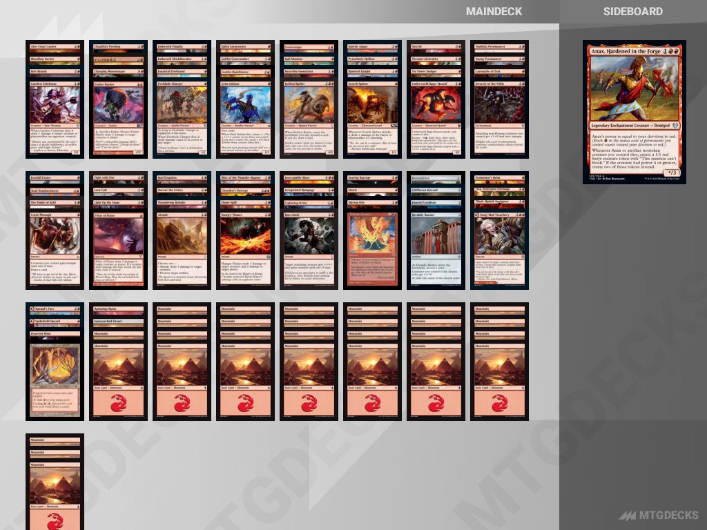 Historic-Brawl Anax, Hardened in the Forge deck by MTGA-Assistant-Meta ...