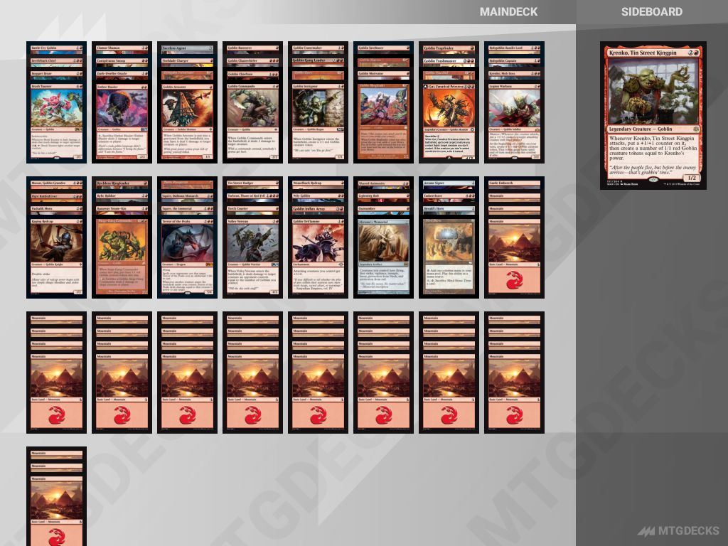 Historic-Brawl Krenko, Tin Street Kingpin deck by MTGA-Assistant-Meta ...