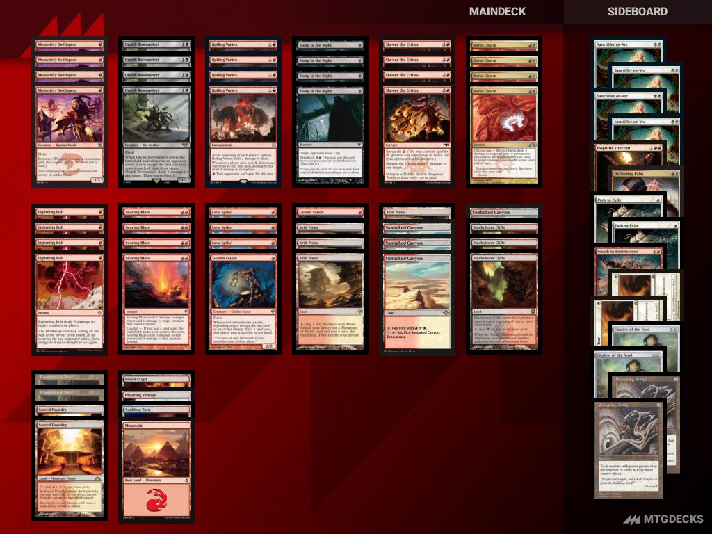 Modern Burn deck by klien7 • MTG DECKS