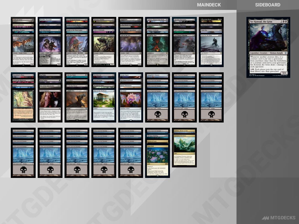 Historic-Brawl Minotaurs- Nate Veith deck by SanguineTribunal • MTG DECKS
