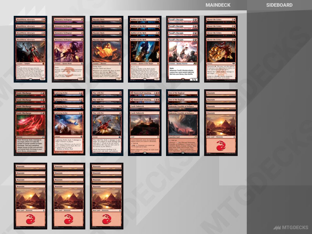 Arena Historic Mono Red Haste deck by The_Pasta_Pirate • MTG DECKS