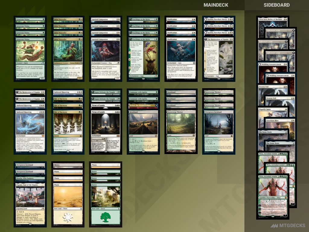 Arena Standard new enchantments deck by guoguo • MTG DECKS