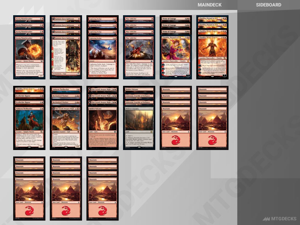 Standard LCI: mono red damage deck by paladisiac • MTG DECKS