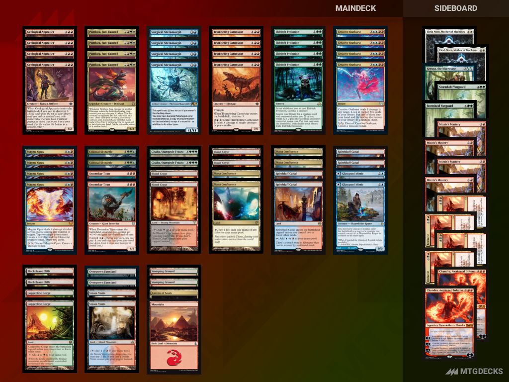 Arena Historic Four-color Combo deck by SB36 • MTG DECKS