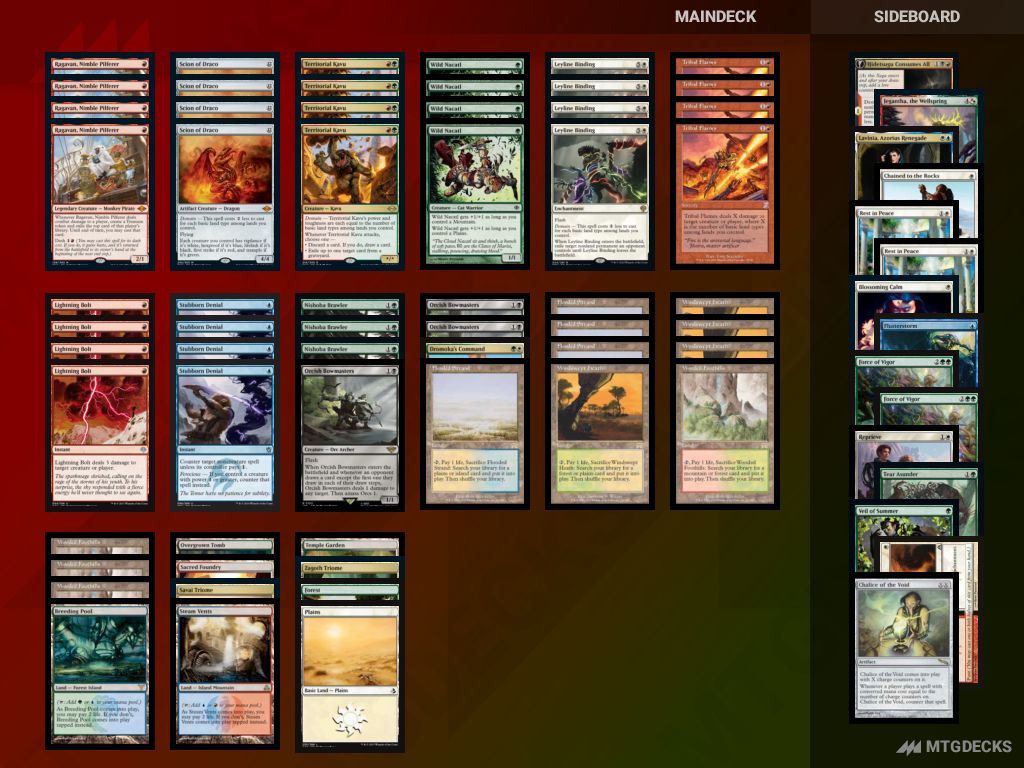 Modern Domain Zoo deck by Torsten Anders • MTG DECKS
