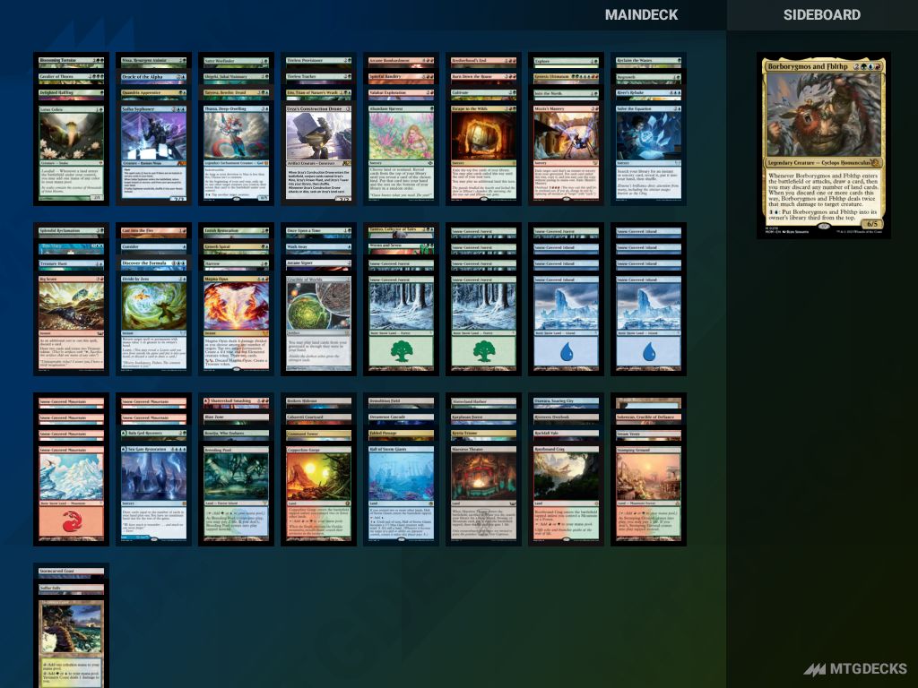Historic-Brawl Borborygmos and Fblthp deck by MTGA-Assistant-Meta • MTG ...