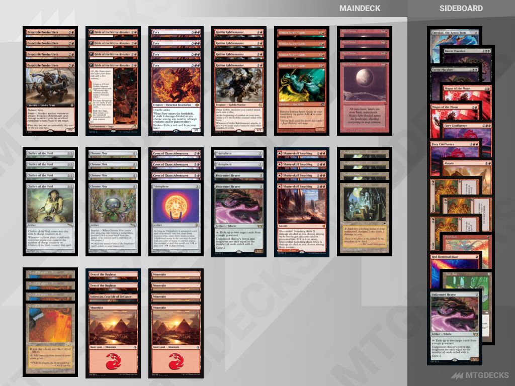 Legacy Mono-Red Prison deck by ALEX CASTRO • MTG DECKS