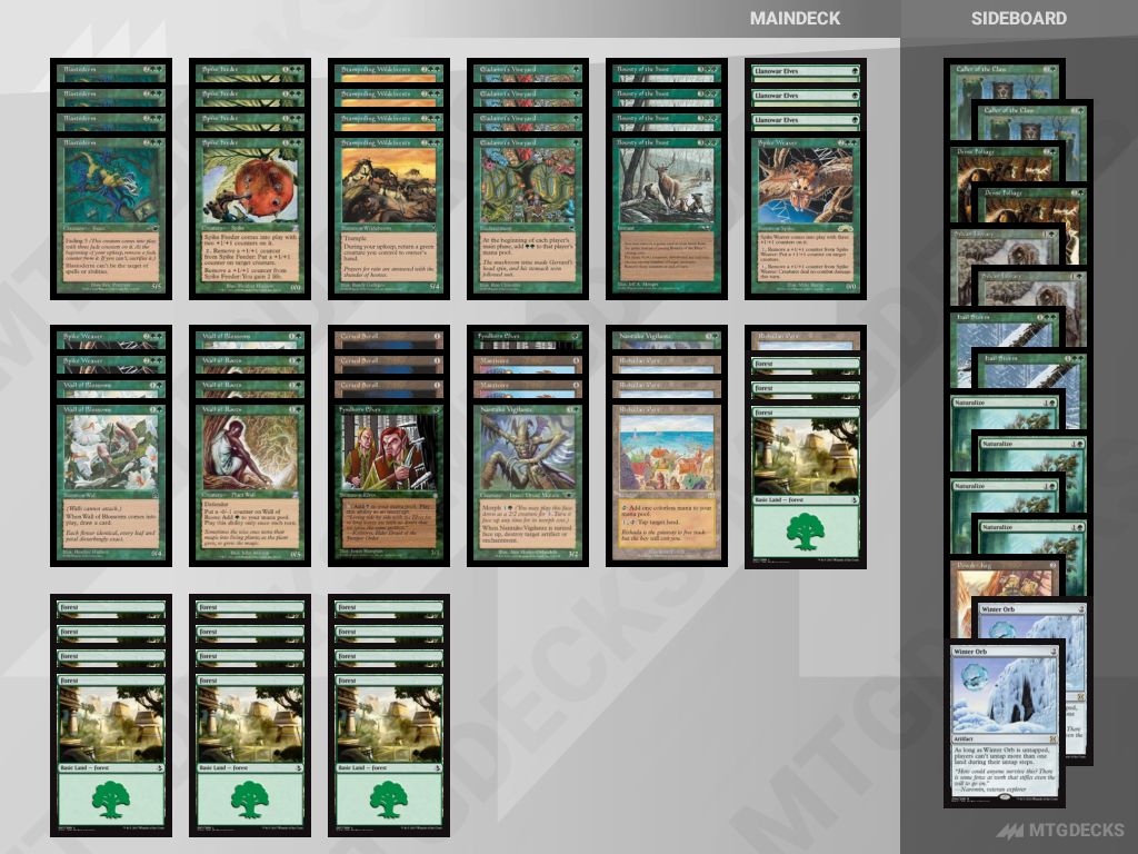 Premodern Rogue deck by Nacho Barrachina • MTG DECKS
