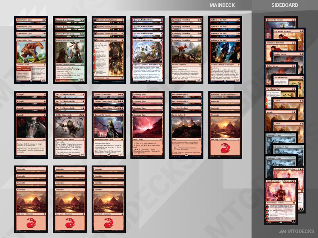 Arena Historic RagaRed deck by JohnnyArmless • MTG DECKS