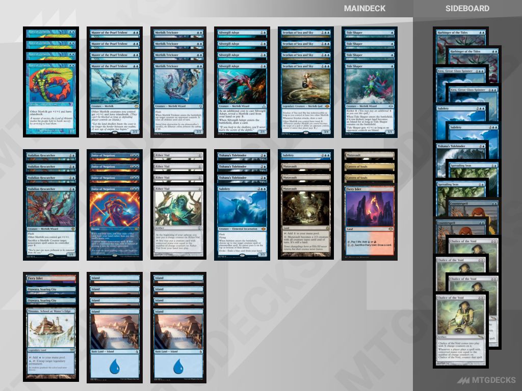 Modern Merfolk deck by Sawada Ryo • MTG DECKS