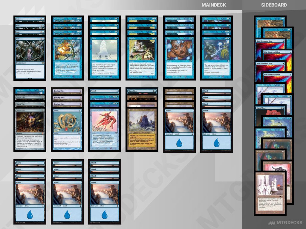 Premodern Stasis deck by Nikita Gavroliv • MTG DECKS