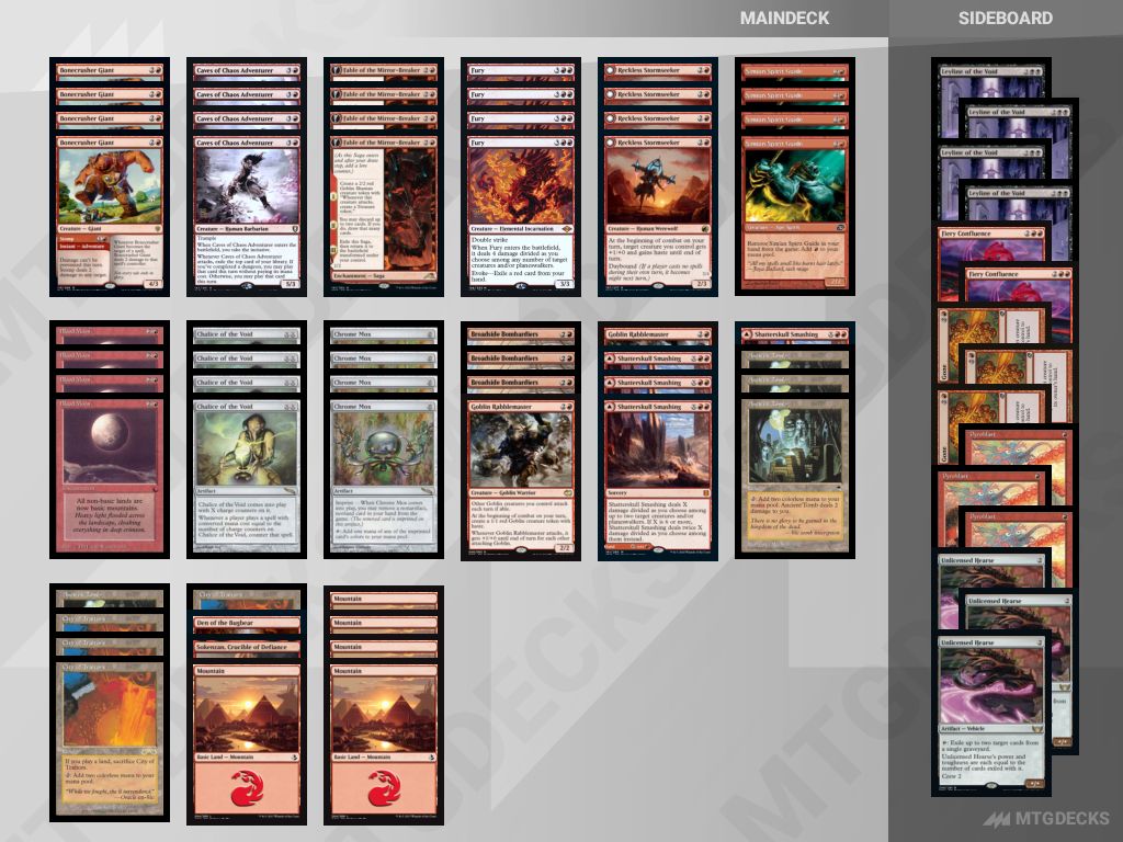 Legacy Mono Red Prison deck by Kadowaki Tatsuya • MTG DECKS