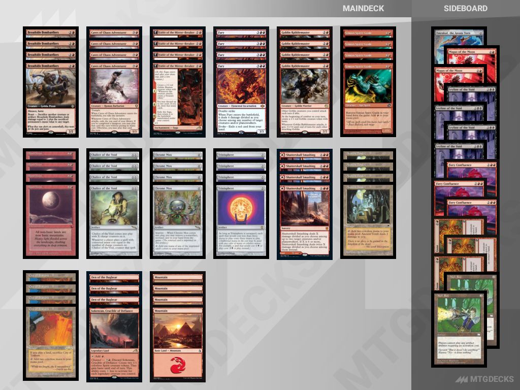 Legacy Mono-Red Prison deck by Benjamin Mason • MTG DECKS