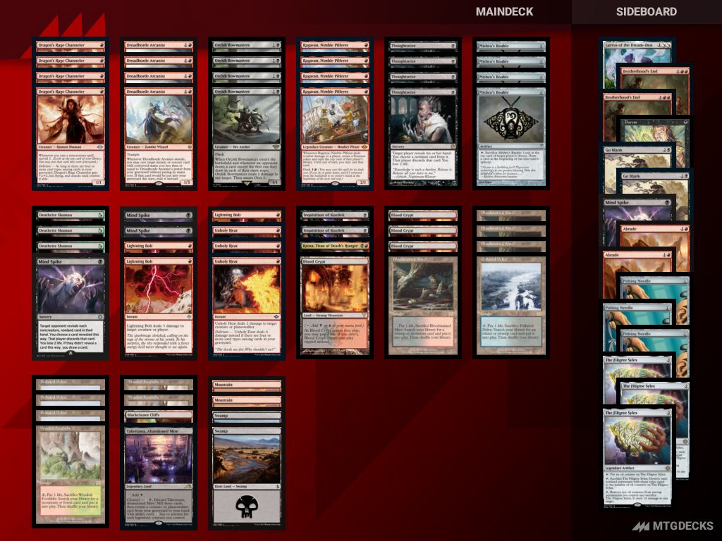Arena Timeless T | RB Lurrus deck by TyrantofTales • MTG DECKS