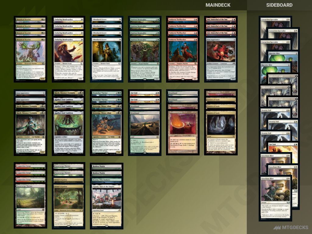 Arena Standard naya counters deck by Shieldmaiden • MTG DECKS