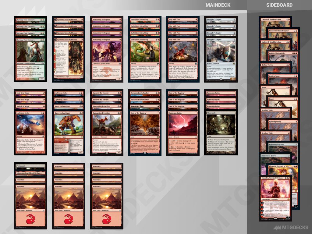 Pioneer Mono-Red Aggro deck by John RiCharde • MTG DECKS