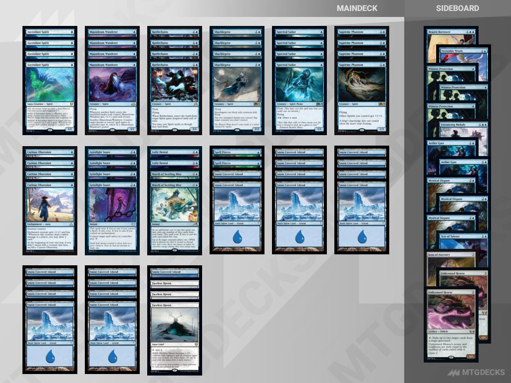Pioneer Mono-Blue Spirits deck by Vladimir Del Valle • MTG DECKS