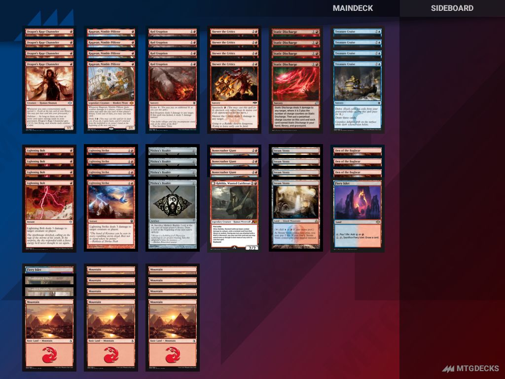 Timeless Izzet deck by MTGA-Assistant-Meta • MTG DECKS