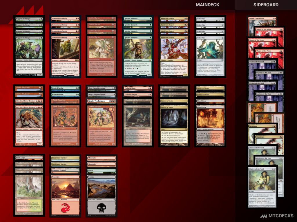 Modern Goblins deck by Takao Akinao • MTG DECKS