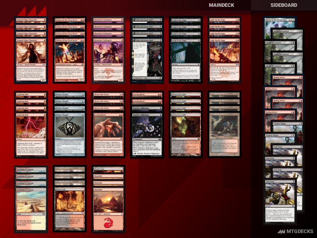 Arena Timeless (T)Burn To Rule Them deck by alfalfa1 • MTG DECKS