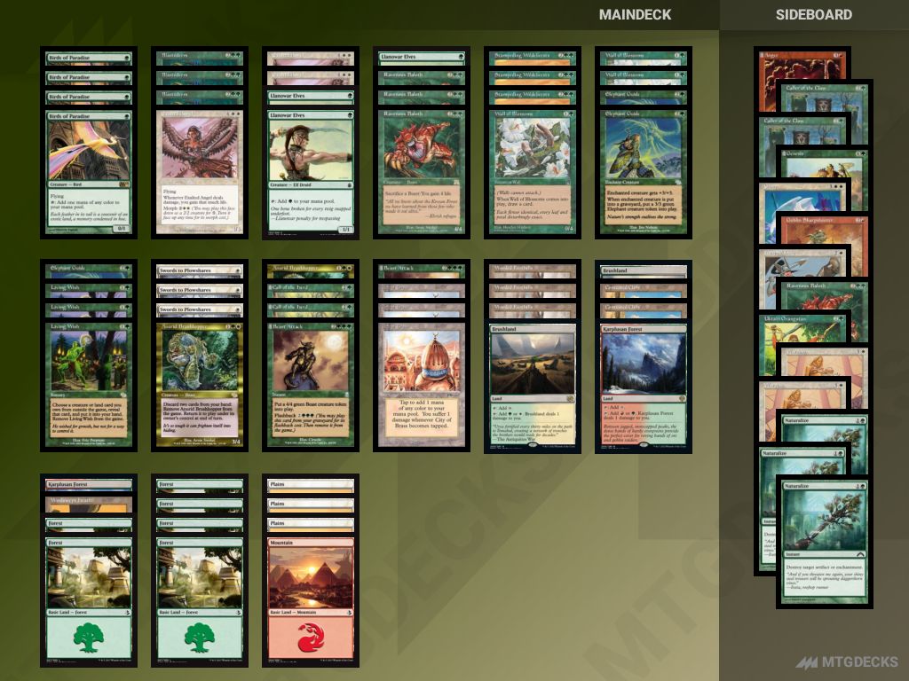 Premodern Rogue deck by Nico San Juan • MTG DECKS