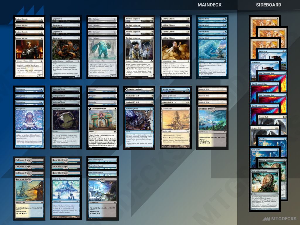 HARERUYA - Daily Tournaments | Pauper - December 25 • MTG DECKS