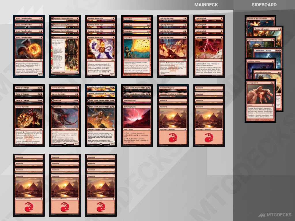 MTG Timeless Big Red top decks • MTG DECKS