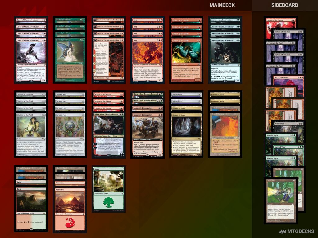 MTG Legacy Gruul Initiative - 149 top decks • MTG DECKS