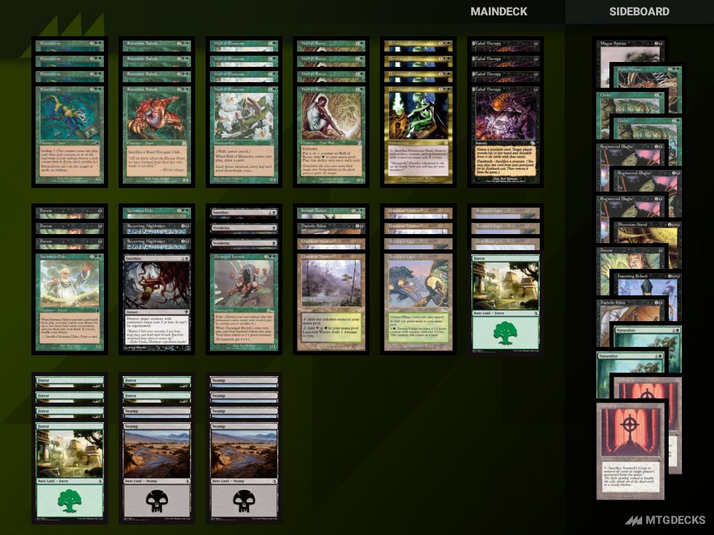 Premodern The Rock deck by Julian Acosta • MTG DECKS