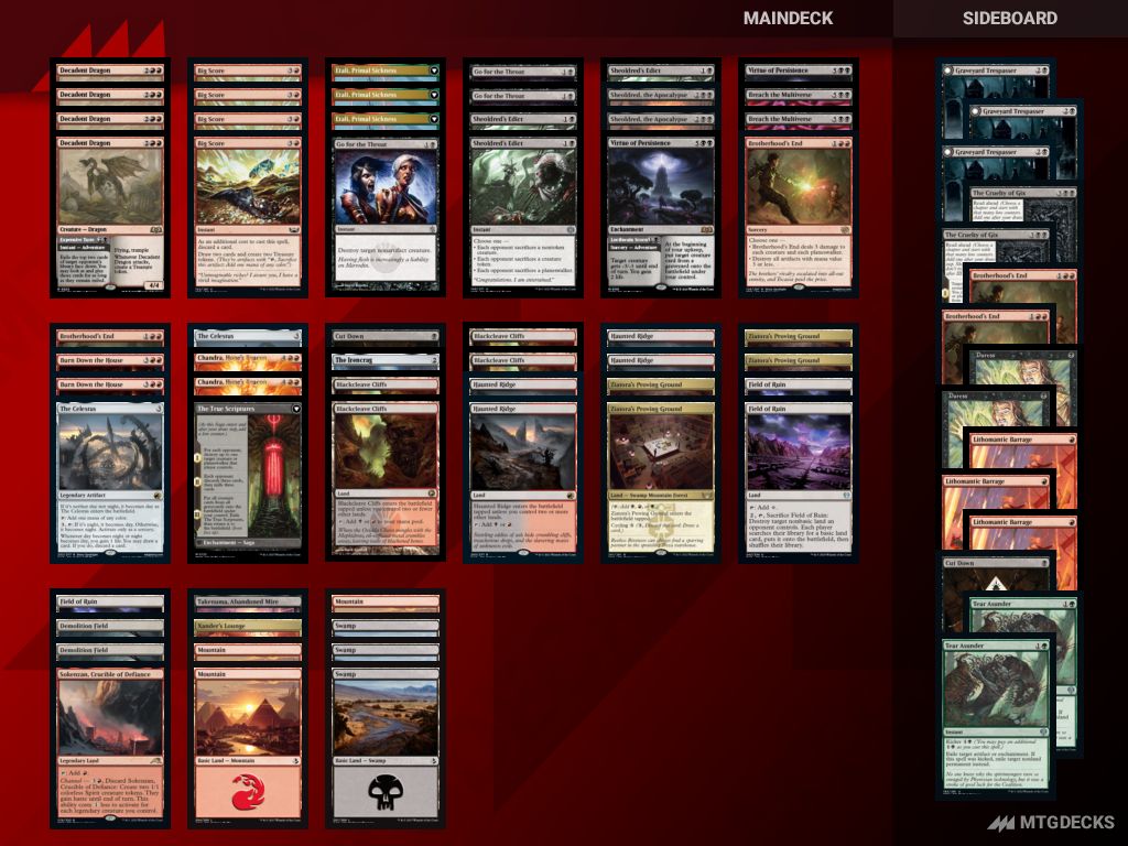RAPSOLO'S ARENA TOURNAMENT - [STANDARD] | January 04 • MTG DECKS