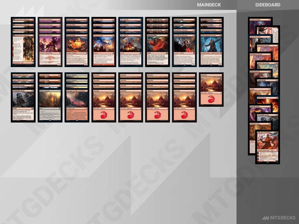 Arena Standard S Red Aggro by Ai deck by Lobo Blanco • MTG DECKS