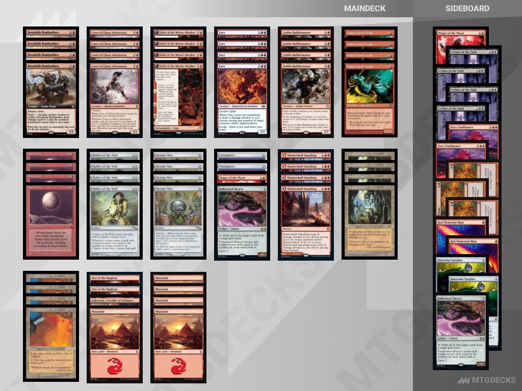 Legacy Mono-Red Prison deck by sun013 • MTG DECKS