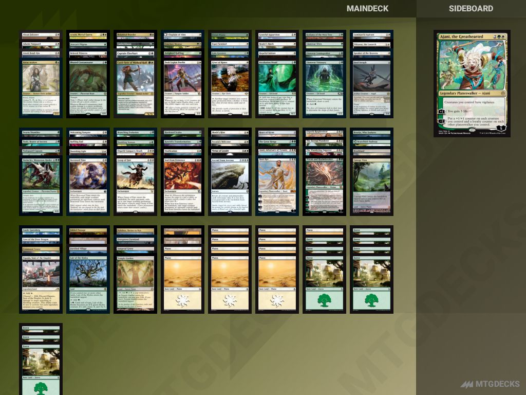 Historic-Brawl Ajani, Greathearted Counters deck by BeastMonkee • MTG DECKS